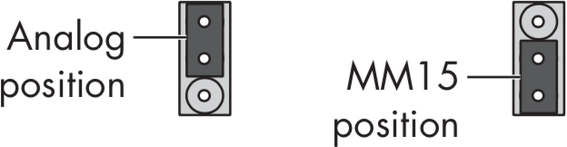 Installation – Primare