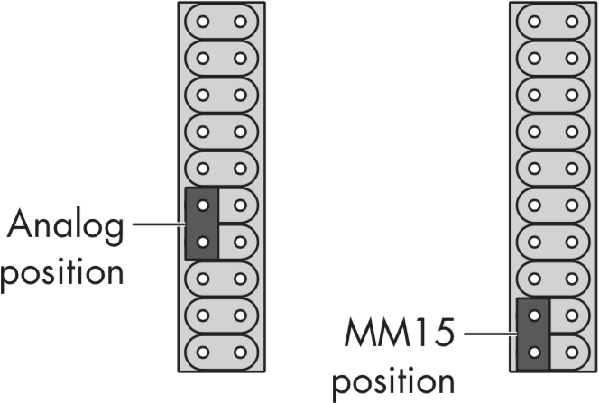 Installation – Primare